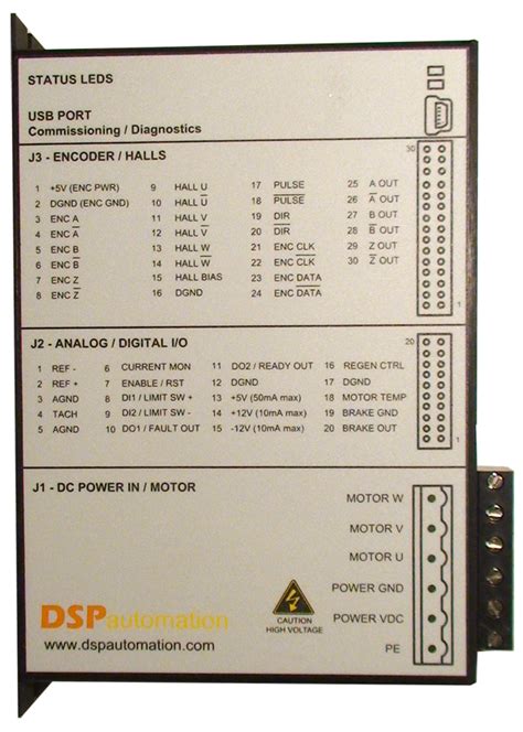 dc digital servo drives dsp automation