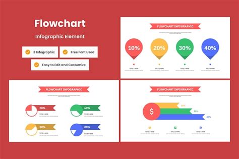Premium Vector Flowchart Infographic Template V