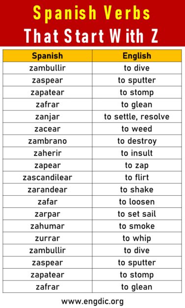 20 Spanish Verbs That Start With Z EngDic