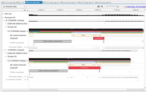 Why Is The Execution Time Of Cudamalloc So Variable When Using Hotspot