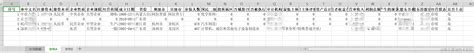 Python实现两个excel表格数据对比、补充、交叉验证python对比两个excel表格数据异同 Csdn博客