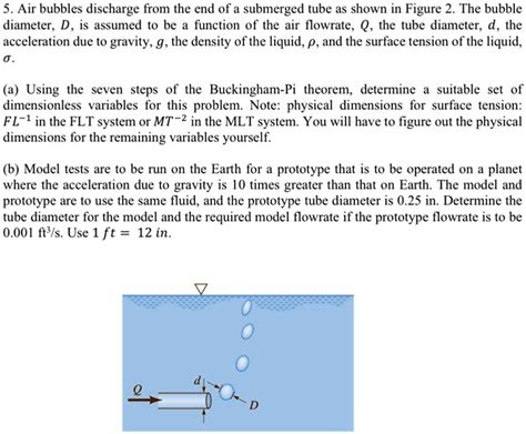 Solved Air Bubbles Discharge From The End Of A Submerged Tube As Shown In Figure 2 The Bubble