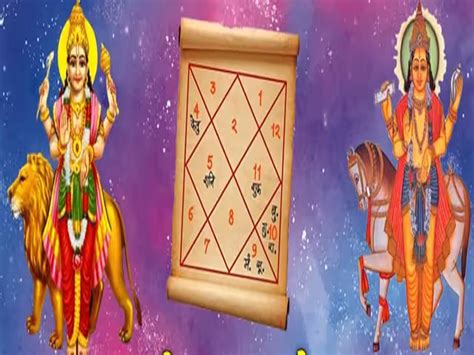Lakshmi Narayan Yog सिंह राशीत लक्ष्मी नारायण राजयोग या राशी होणार