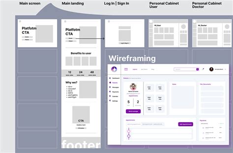 UiUx Design Dashboard Web Mobile Video Call App Ui Ux On Behance