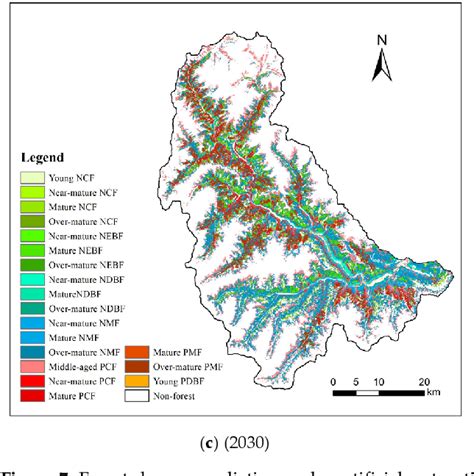 Figure 7 From The Development And Application Of A Gis Based Tool To