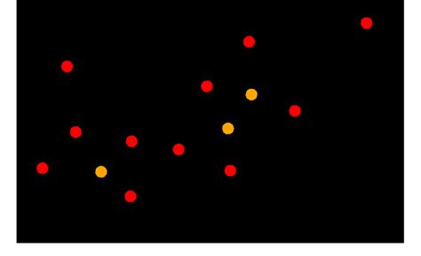 Normal Nodes Black Adversary S Nodes Red And Surrounded Nodes Download Scientific