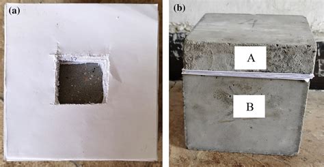Fracture Simulation Method A Top View B Lateral View Download Scientific Diagram