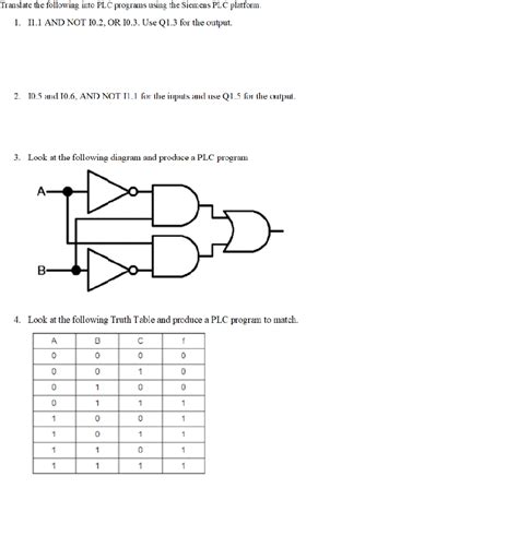 Solved Translate The Following Into Plc Programs Using The Chegg