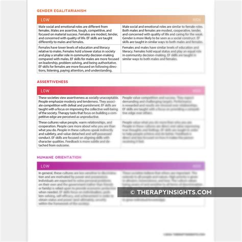 Culturally Affirming Executive Function Skills And Supports Adult And
