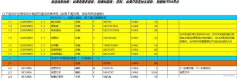 Sapandcrm销售订单集成创建sap和crm的接口一般是由哪个模块的顾问来做 Csdn博客
