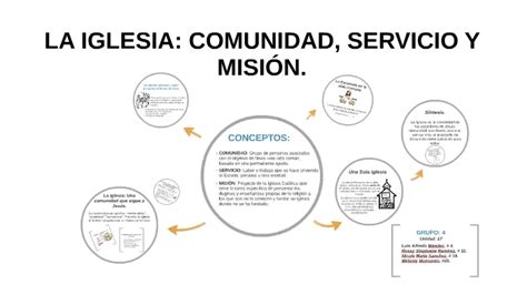 Iglesia Católica En España Actividades Recursos Y Impacto Iglesia