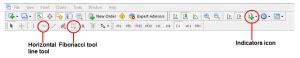 How To Set Up MetaTrader Forex Charting Platform Learn To Trade The