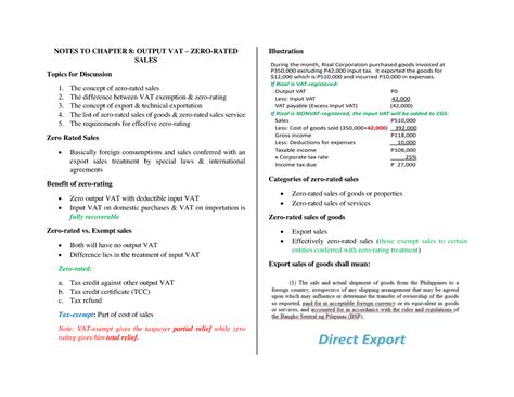 C8 Taxation Zero Rated Sales Notes To Chapter 8 Output Vat