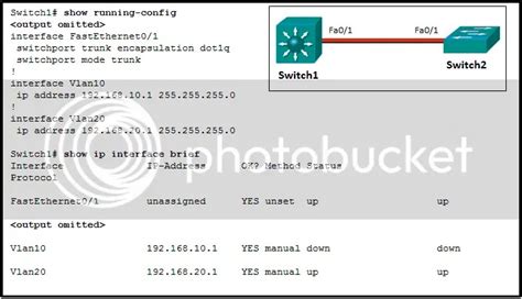 Jawaban Soal CCNA 2 Chapter 5 V5 0 Your Network Test