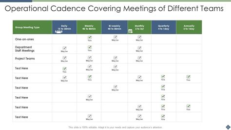 Cadence Powerpoint Ppt Template Bundles Presentation Graphics