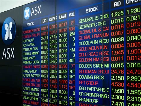 Markets Financial Markets And Asx News Stock Market News Daily
