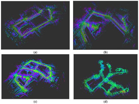 Designs Free Full Text Multi Robot SLAM Using Fast LiDAR Odometry And Mapping