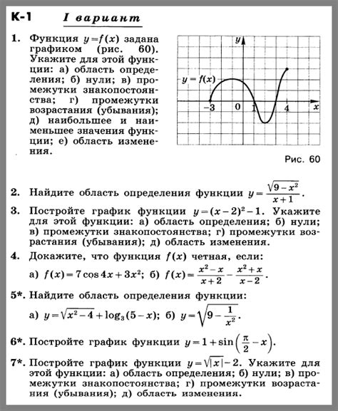 Алгебра Никольский Контрольная 1 - Частная школа 11 класс