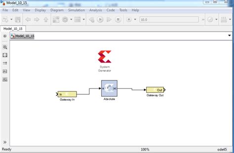 The Problem About Add Simulink Model Into Labview Fpga