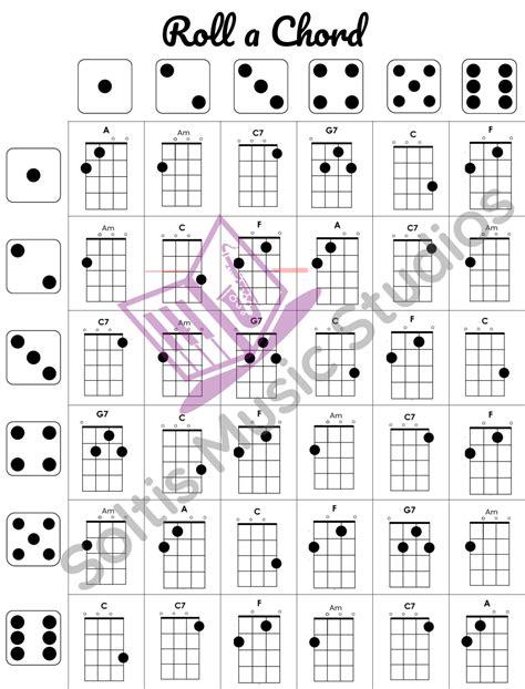 Roll A Chord Level 1 Ukulele Chord Practice And Composition Etsy