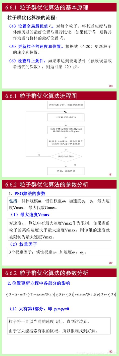 9 群智能算法及其应用 粒子群优化算法及应用 蚁群算法及其应用 人工智能 教学大纲 2学时 粒子群 蚁群 Csdn博客