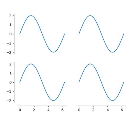 New In Matplotlib Matplotlib Documentation