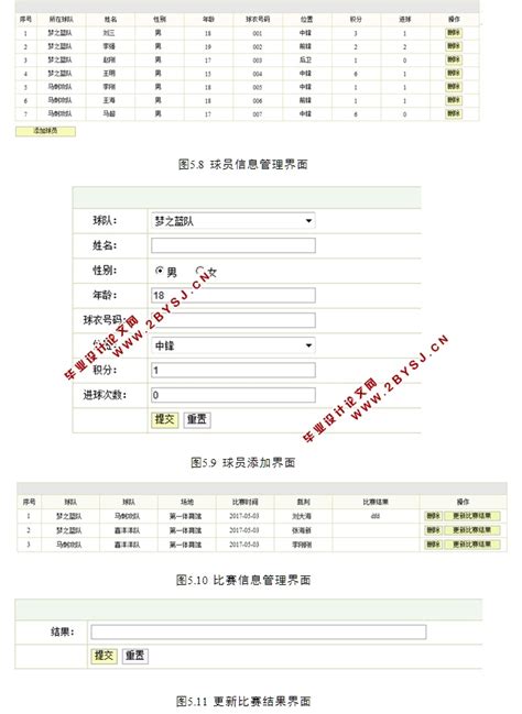 校园篮球联赛管理系统的设计与实现jspmysql含录像javaweb计算机
