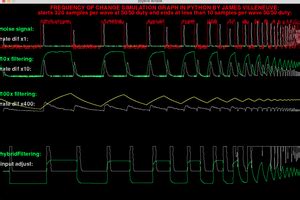 ESP32 I2S SLM Hackaday Io ESP32 I2S SLM Hackaday Io
