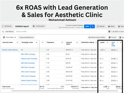 Customized Ai Driven Marketing Solutions Upwork