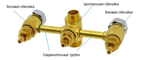 Варион VarioFin — Российские смесители Varion — T-WAY