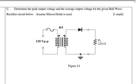 solved c determine the peak output voltage and the average