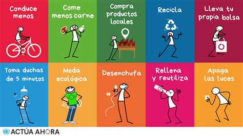 Onu Habitat 10 Acciones Contra La Emergencia Climática