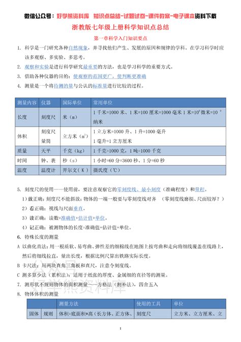 【初中科学】浙教版初一七年级上册科学课本知识点总结 知乎