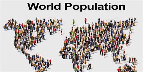 world population dataset kaggle