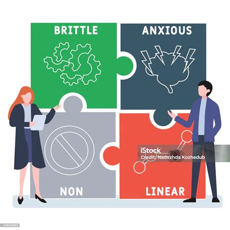 Bani Brittle Anxious Nonlinear 약어 두문자어에 대한 스톡 벡터 아트 및 기타 이미지 두문자어