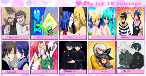 My Top 10 Same Sex Pairings By Lonelychocolatchip On Deviantart