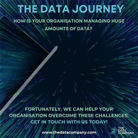 [video] The Data Company On Linkedin Data Datasolutions Datamanagement