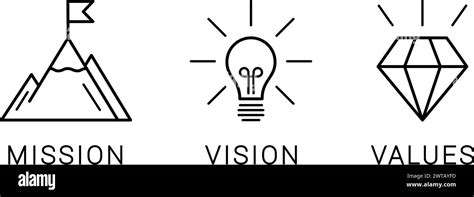Linear Icons Of Mission Vision And Values Stock Vector Image And Art Alamy