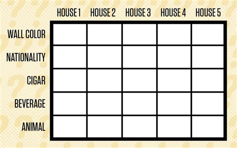 Einsteins Riddle Album On Imgur