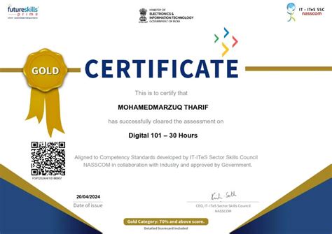 Mohamed Marzuq Tharif On Linkedin Digital101