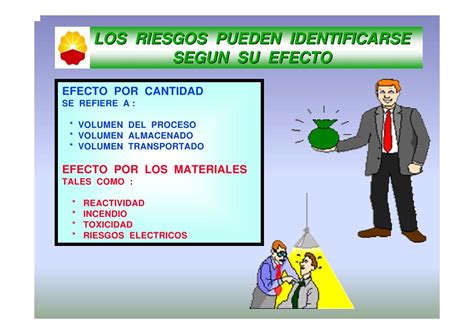 Pilares De La Seguridad Industrial