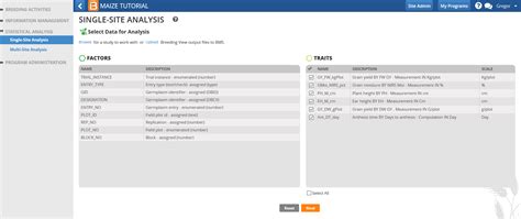 Breeding Management System Integrated Breeding Platform Plant Breeding Software