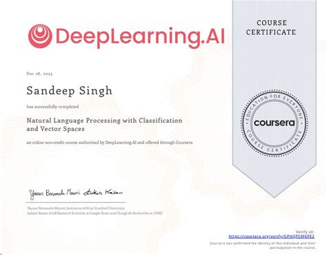 Sandeep Shabd S On Linkedin Continuing To Learn More On Nlp
