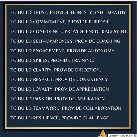 Pieter Aucamp Business Development And Jv Strategist On Linkedin Adaptability Is Key For