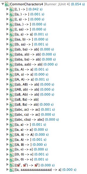 Java Find Common Characters” In 2 Given Strings Rev4 Code Review