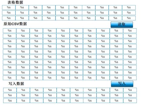 Codesys写入CSV的方法 非excel codesys保存采集数据 CSDN博客