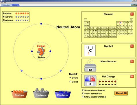 Phet Colorado Edu El Simulation Build An Atom Warehouse Of Ideas