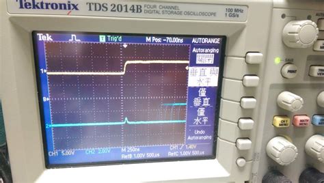 Wiki General Purpose Input Output GPIO