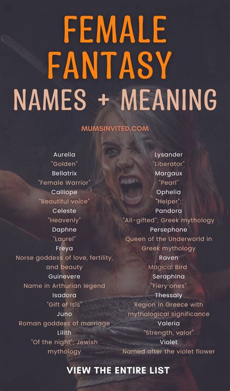 Pin On Writing Prompts