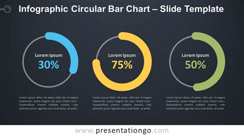 Circular Bar Chart